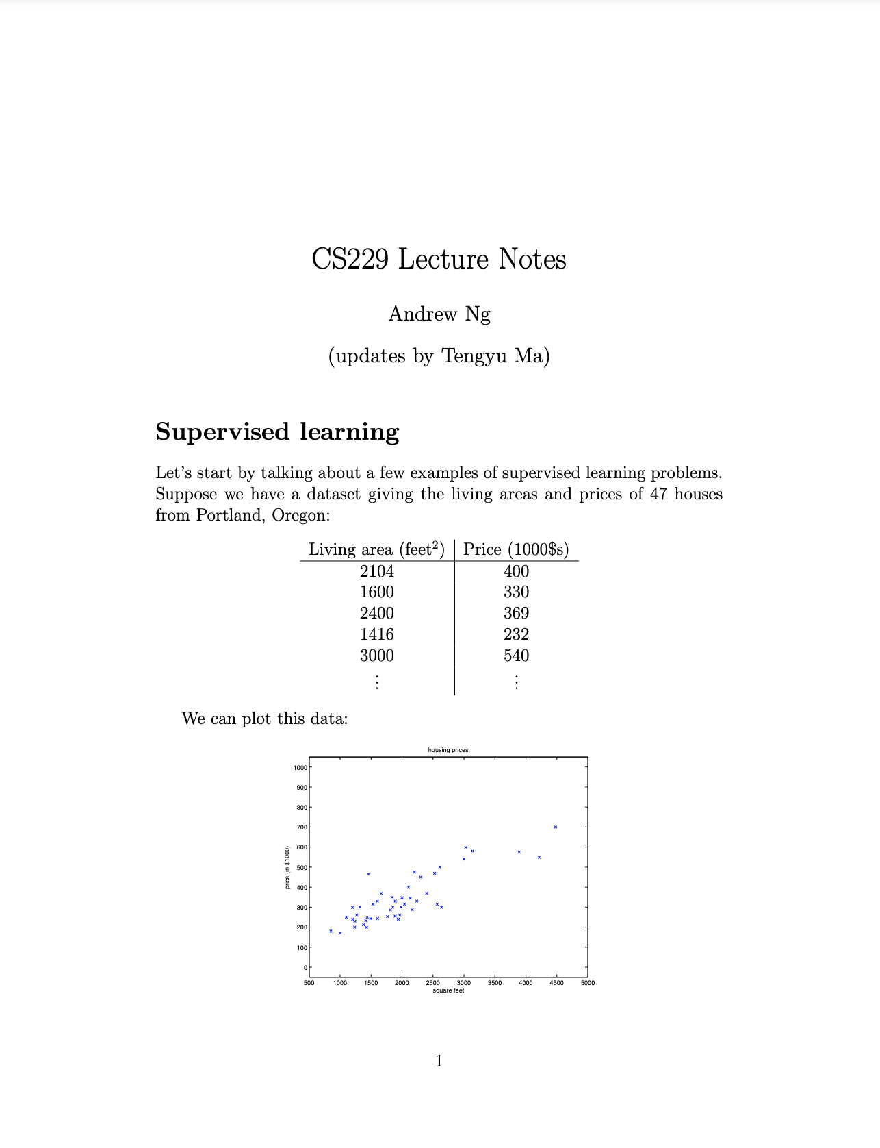 Mathpix Ocr Image Scanning Api For Stem