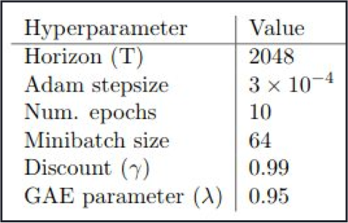 Mathpix OCR: Image Scanning API for STEM